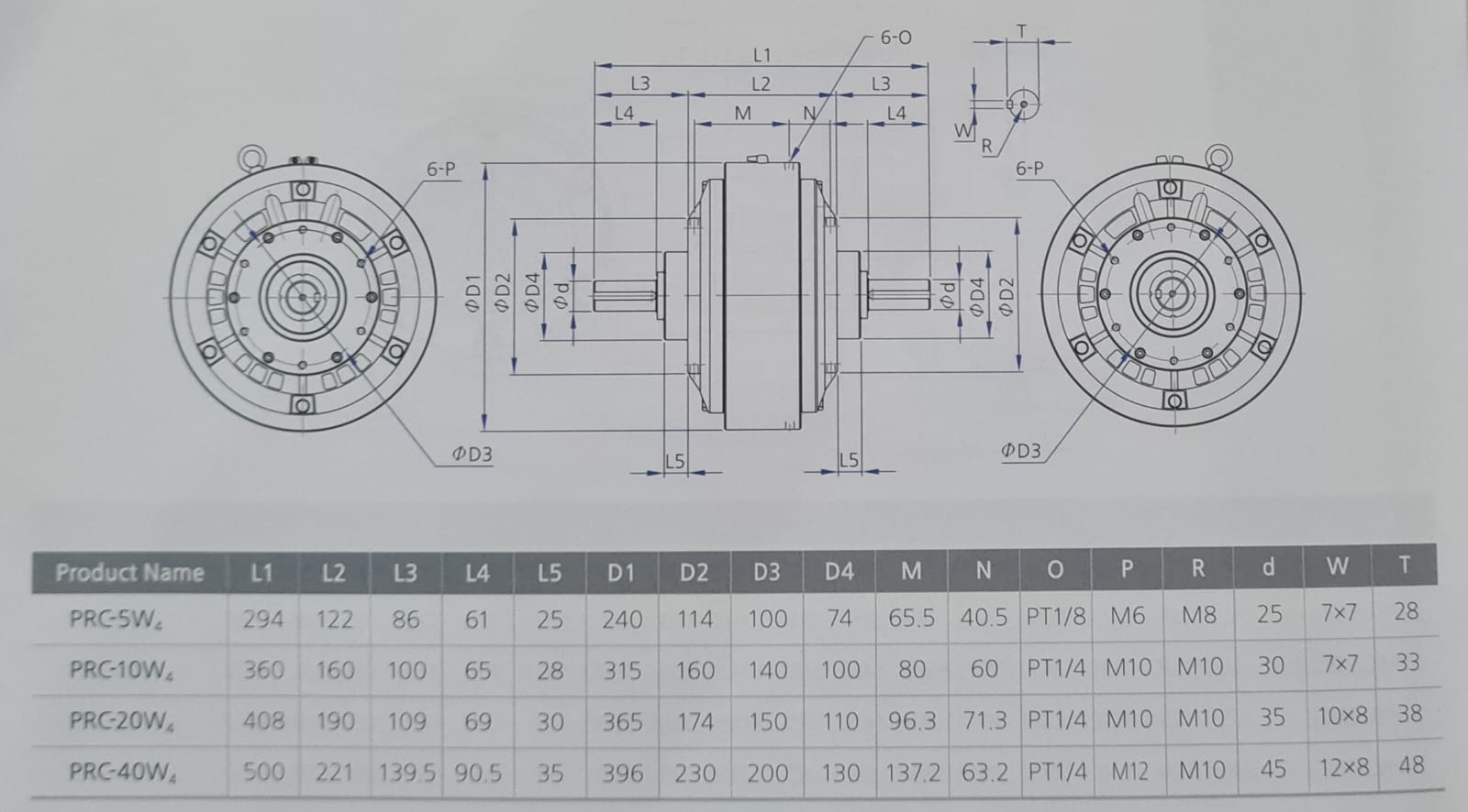 PRC-W4 Type | PT. International Machinery